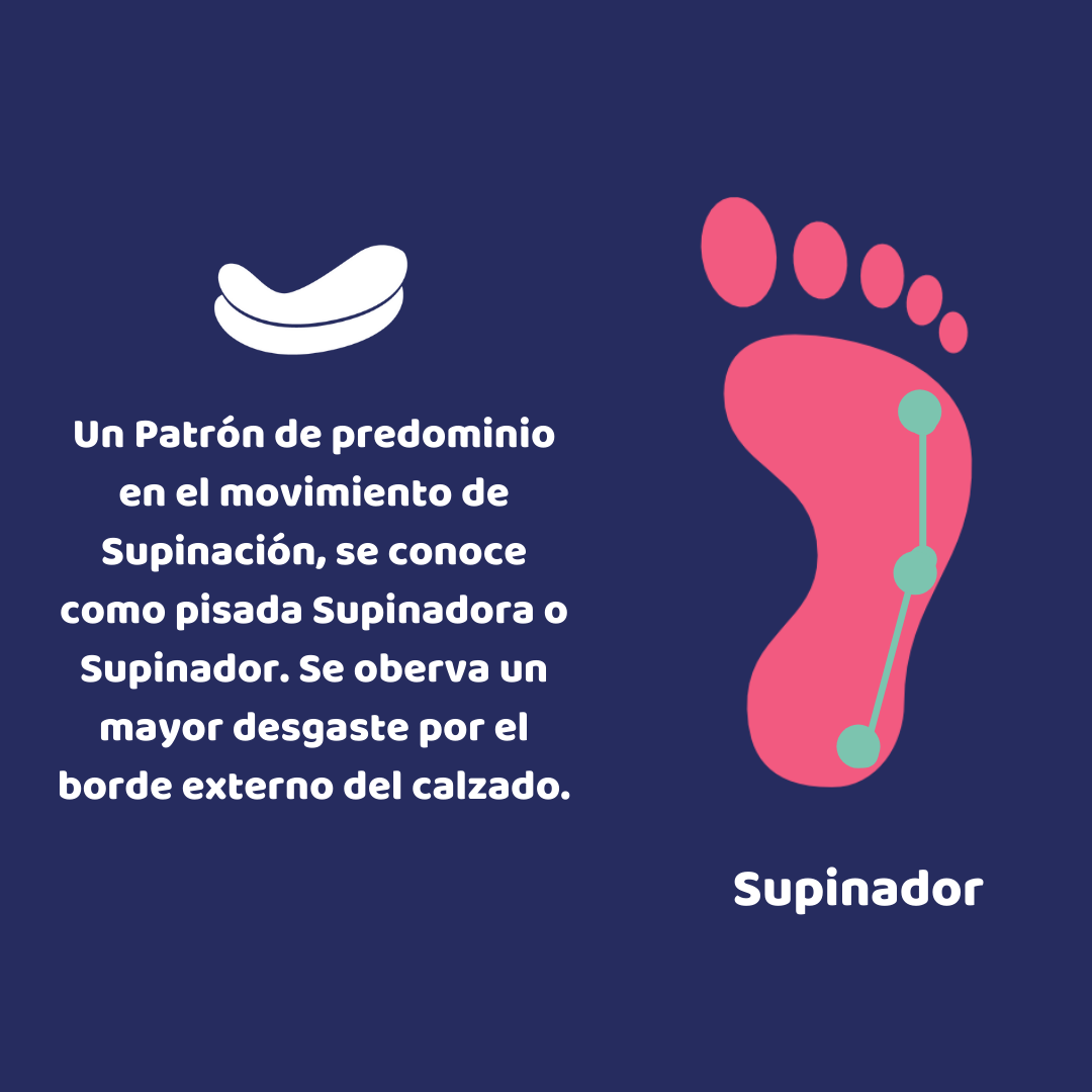 Que es la supinación? - PROFEET - Plantillas Ortopedicas